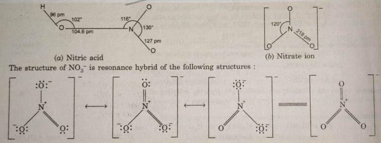 Nitric Acid - Chemistry, Class 12, The p-Block Elements