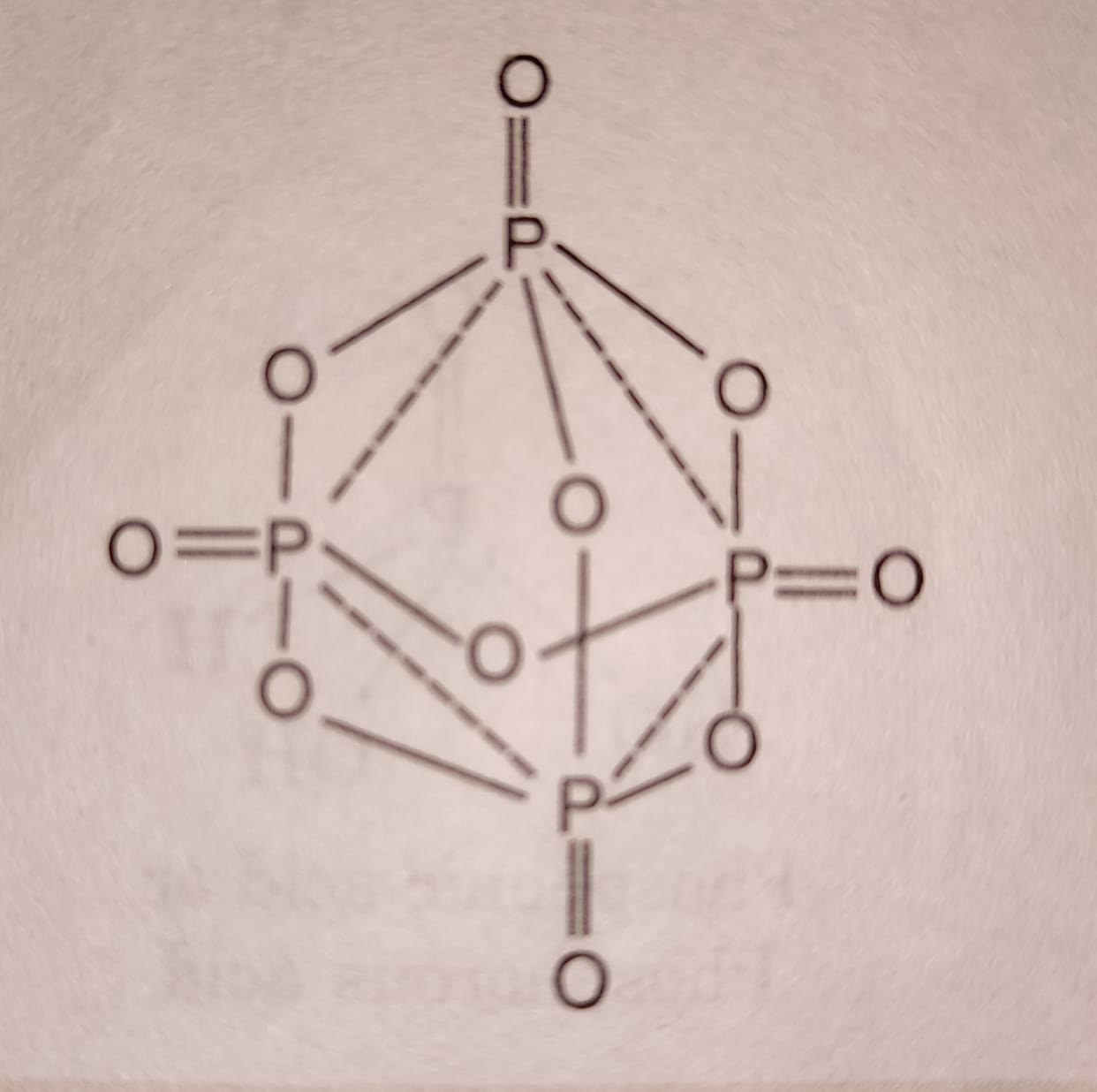 Halides and Oxides of Phosphorus - Chemistry, Class 12, The p-Block ...