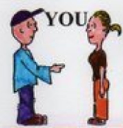 Pronouns and Types of Pronouns - English, Grammar