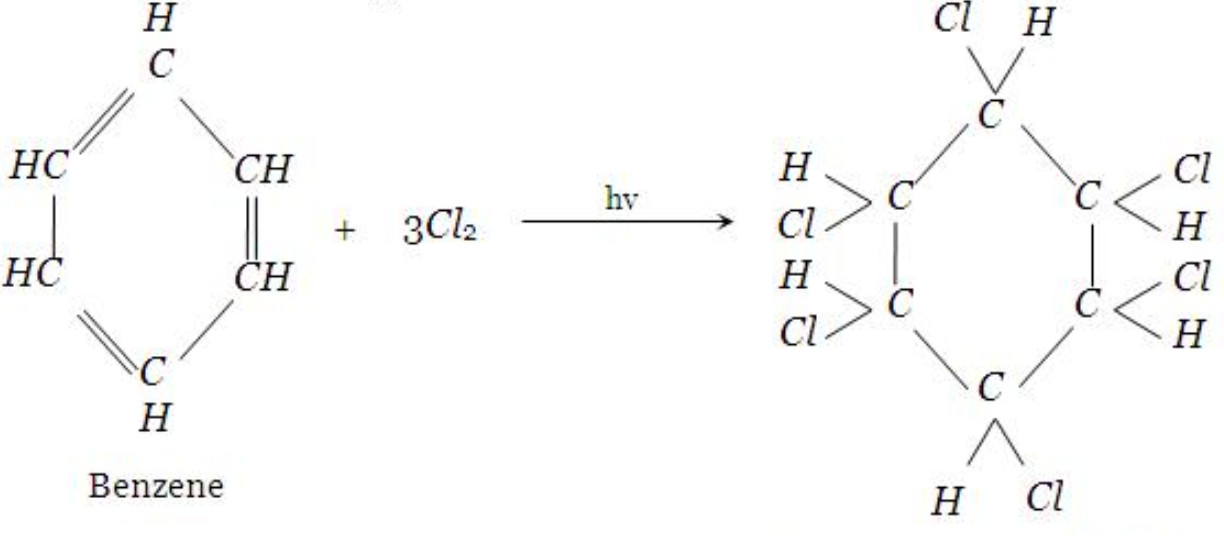 Arenes - Chemistry, Class 11, Hydrocarbons