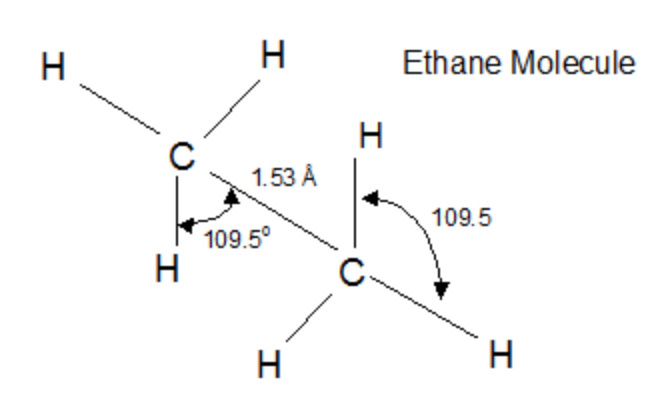 Shapes Of Simple Organic Compounds - Chemistry, Class 11, Organic ...