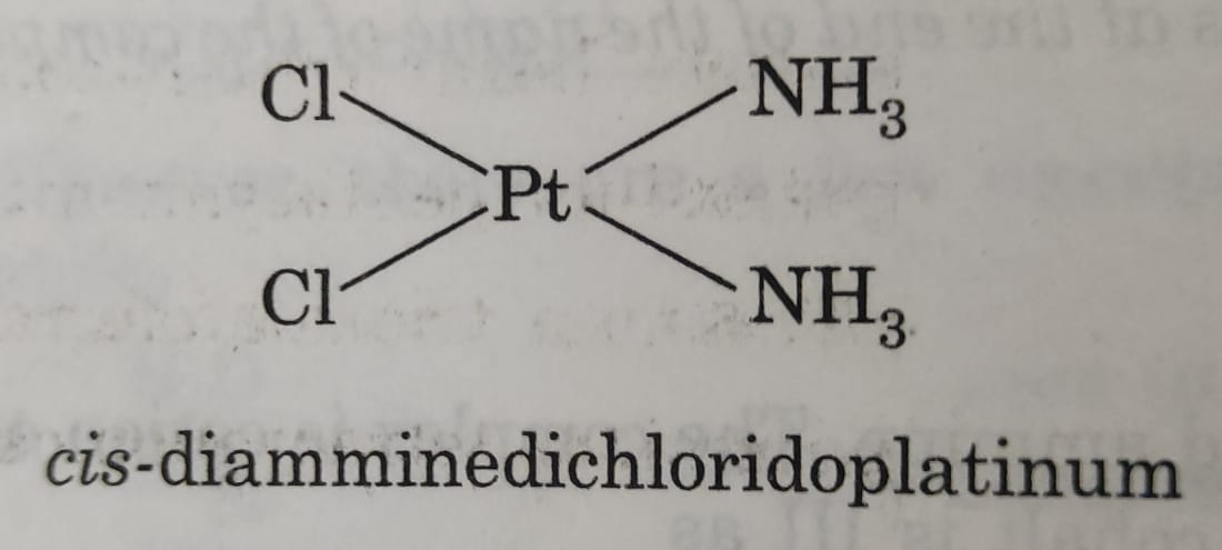 IUPAC Nomenclature of Coordination Compounds - Chemistry, Class 12 ...