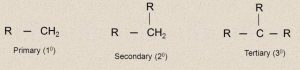 Free Radicals - Chemistry, Class 11, Organic Chemistry - Some Basic ...