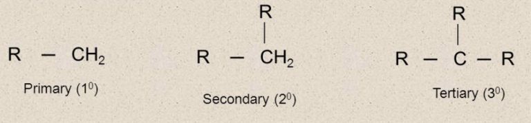 Free Radicals - Chemistry, Class 11, Organic Chemistry - Some Basic ...