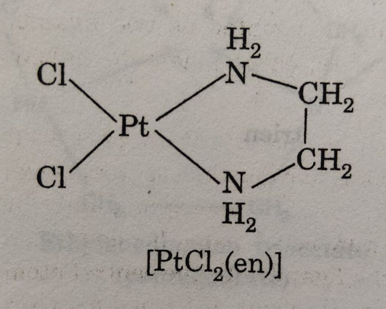 Terms used in Coordination compounds - Chemistry, Class 12, Coordination Compounds