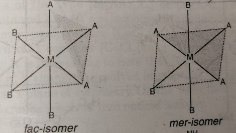 Isomerism in Coordination Compounds - Chemistry, Class 12, Coordination ...