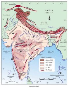 Class 9 Geography Chapter 6 Population - Class 9, Geography, NCERT ...
