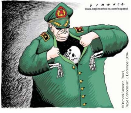 Class 9 Political Science Chapter 2 What is Democracy? Why Democracy ...