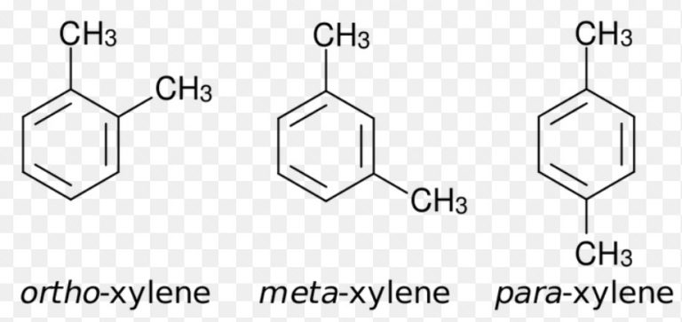 Arenes - Chemistry, Class 11, Hydrocarbons