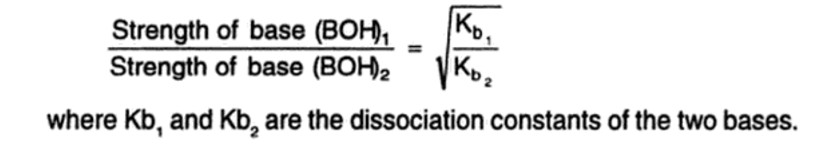 Strengths of Acids And Bases - Chemistry, Class 11, Ionic Equilibrium