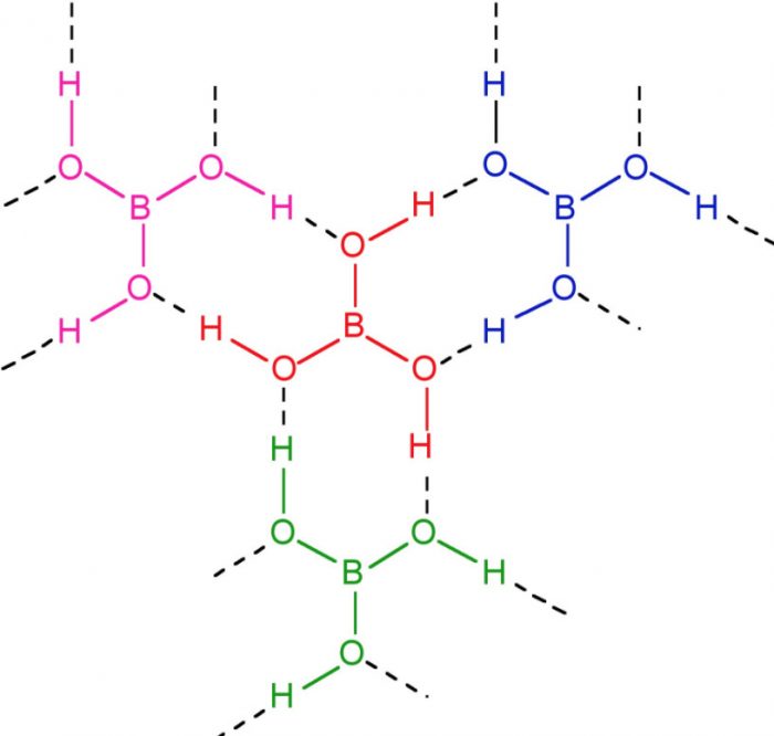 Boric Acid - Chemistry, Class 11, p-Block Elements