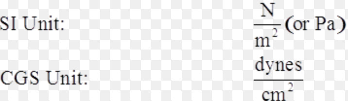 Mass, Weight, Pressure, Thrust - Class 9, Gravitation